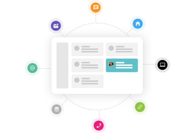 Lead Management : Nurtur